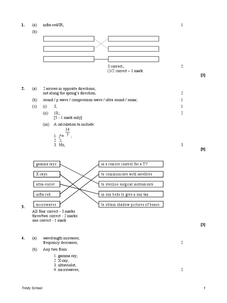 EES Year 9 Revision WAVES ANS | PDF | Reflection (Physics) | Refraction