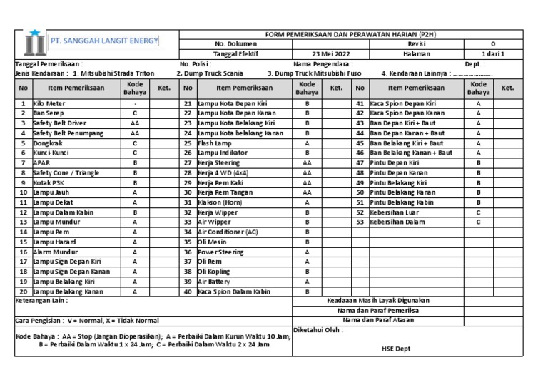 Form Pemeriksaan & Perawatan Harian (PERHARI) | PDF
