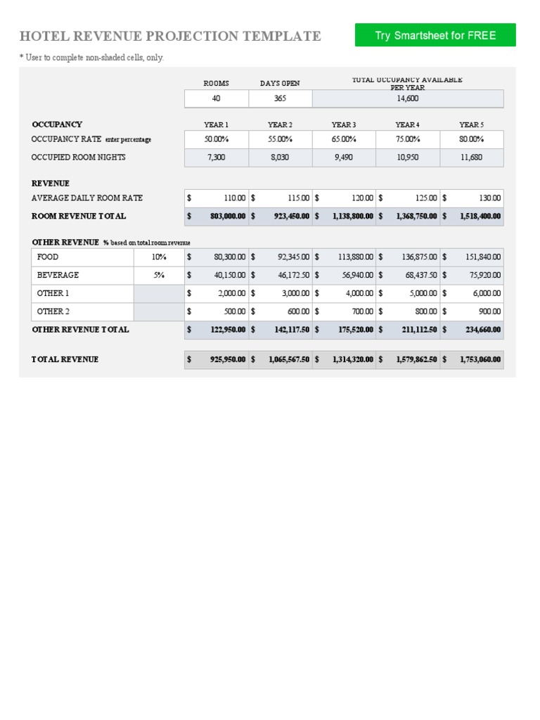 IC Hotel Revenue Projection Template 10708 | PDF