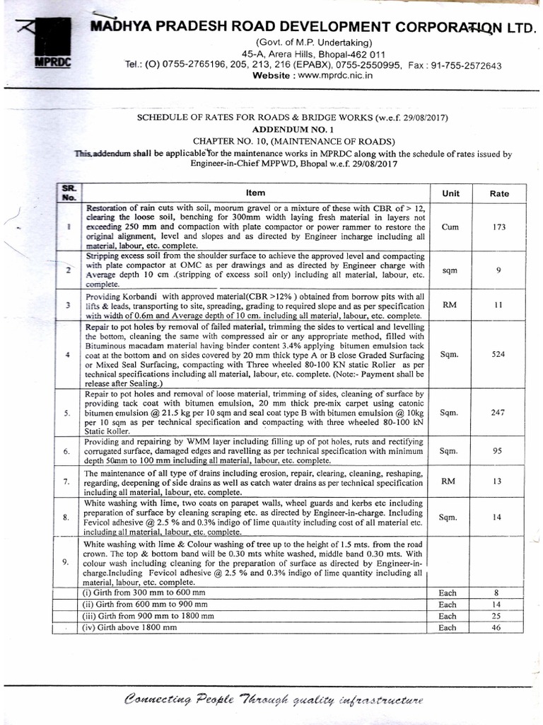 MPPWD Sor Ammennn 2 | PDF