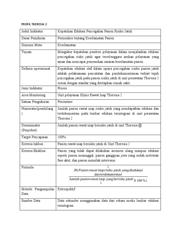 Profil Theresia 2 | PDF | Sains & Matematika | Pengembangan Diri