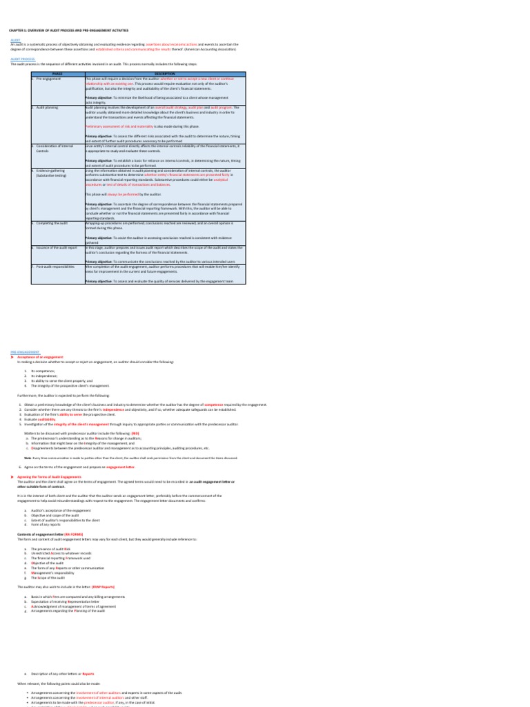 Audit Problem (Aaconapps2 - Cash and Receivables | PDF | Internal ...