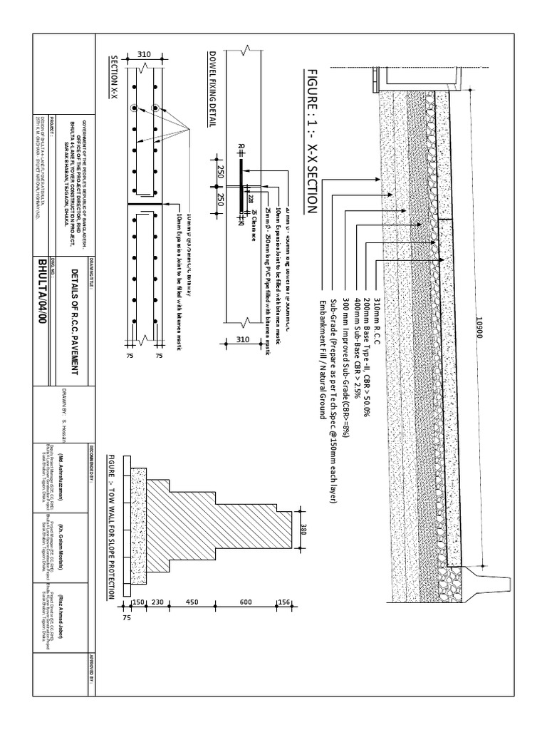 RCC Road X-Section | PDF | Civil Engineering | Building Engineering