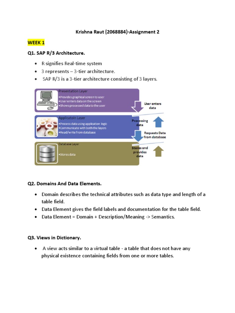 Krishna Raut (2068884) - Assignment 2 | PDF | Database Index | Control Flow