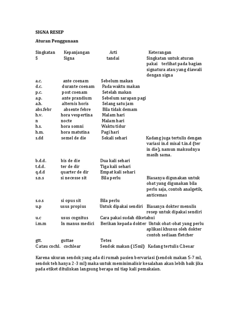 ATURAN PENGGUNAAN SINGKATAN RESEP | PDF