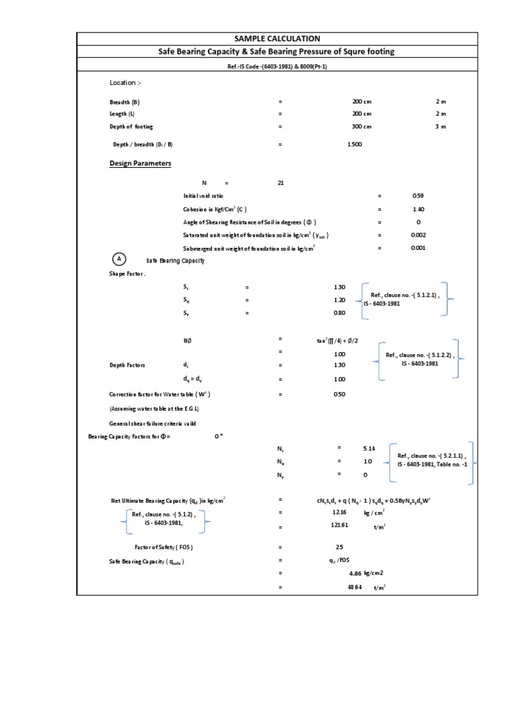 Sample Calculation Safe Bearing Capacity & Safe Bearing Pressure of ...