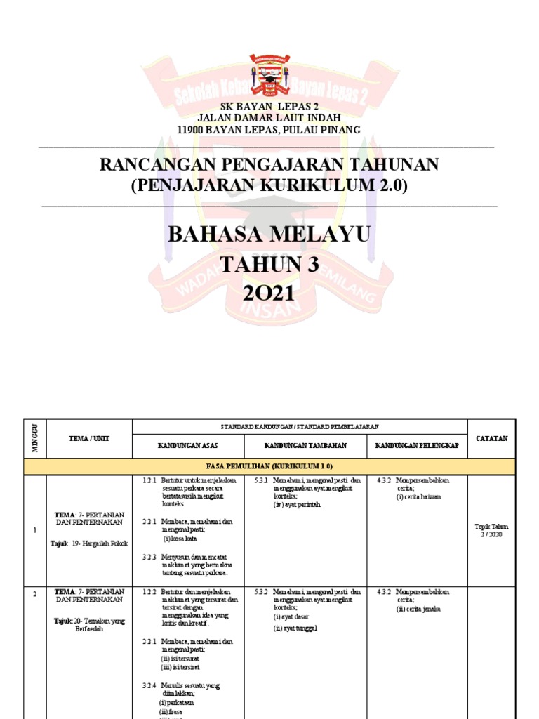 Bahasa Melayu Tahun 3 2O21: Rancangan Pengajaran Tahunan (Penjajaran Kurikulum 2.0) | PDF