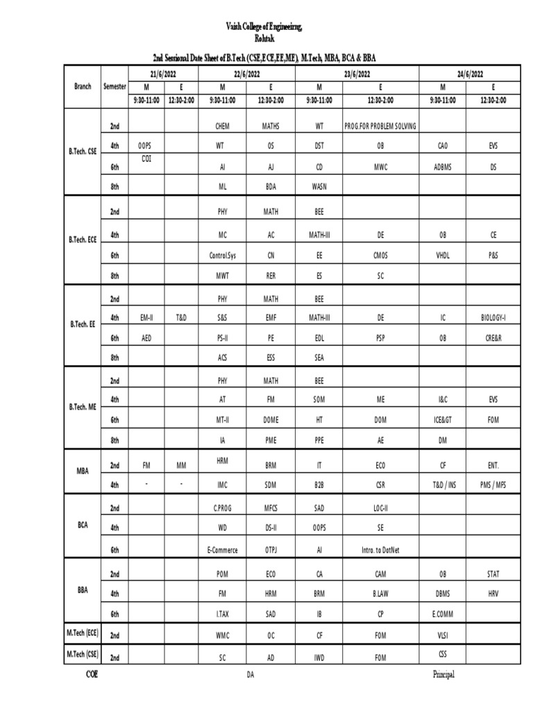 Vaish College of Engineeirng, Rohtak 2nd Sessional Date Sheet of B.Tech (CSE, ECE, EE, ME), M ...