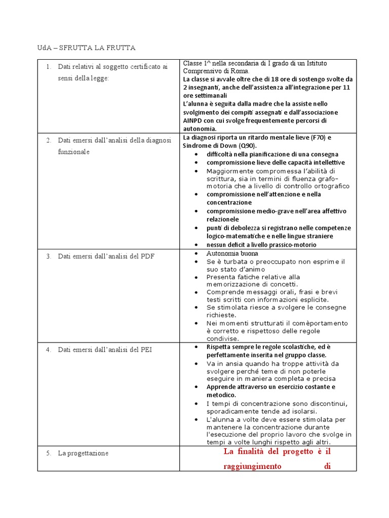 Modello UDA Inclusione | PDF