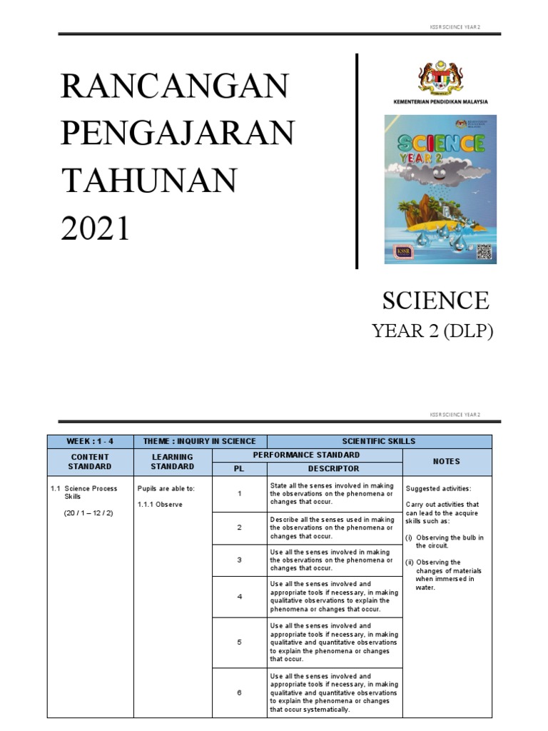 RPT Science DLP Year 2 2021 | PDF | Science | Atmosphere Of Earth