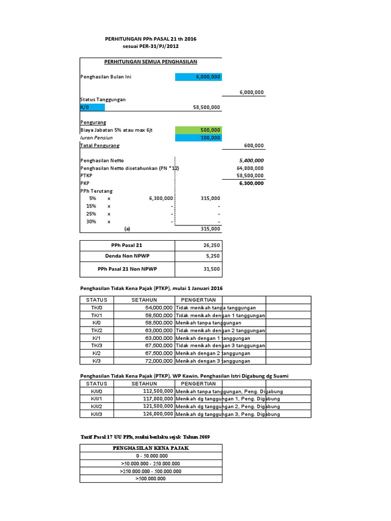 Latihan PPH 21 560 | PDF