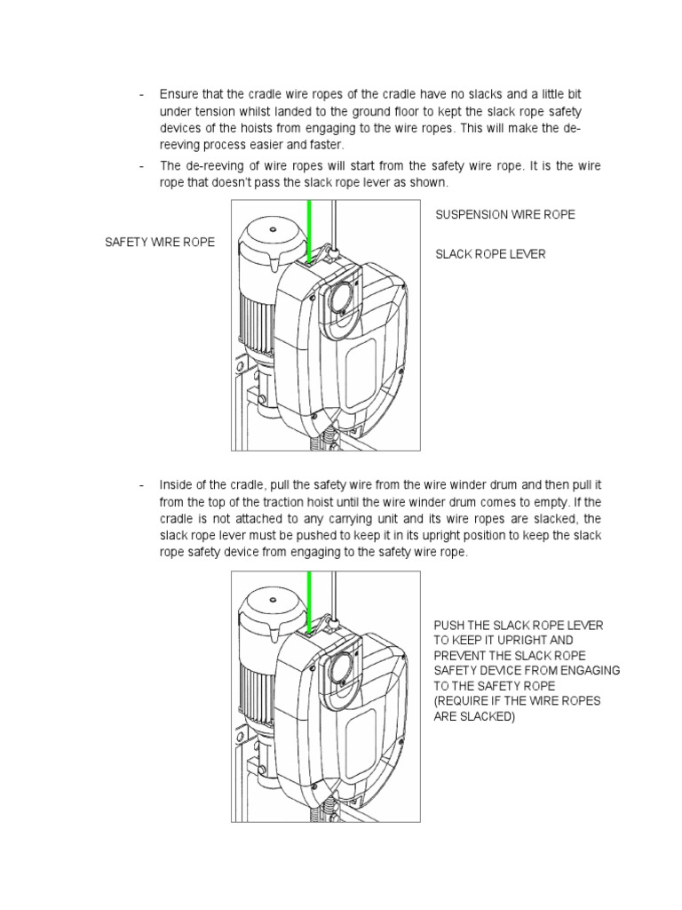 Wire Rope Reeving & De-Reeving Procedure | PDF