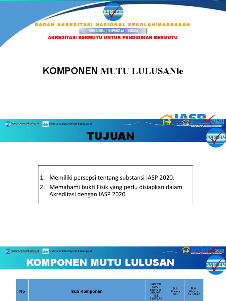 Mutu Lulusan | PDF