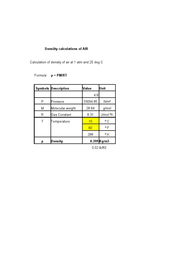 Air Density Calculation at 25°C | PDF | Science & Mathematics ...