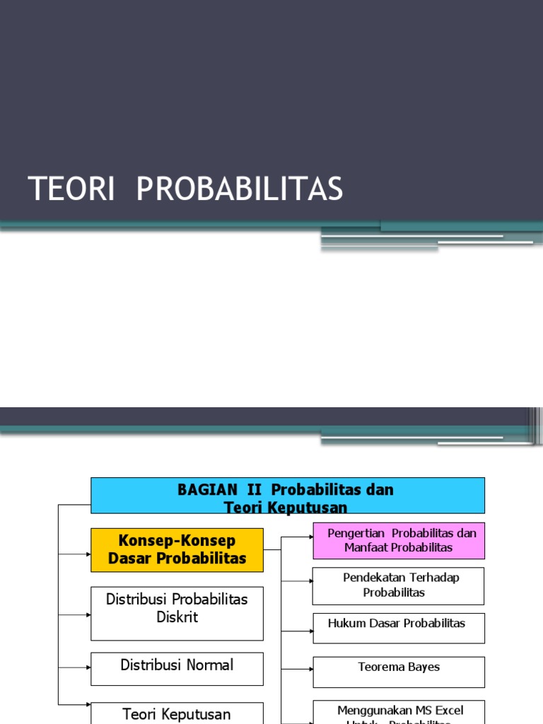 Teori dan Pendekatan Probabilitas | PDF