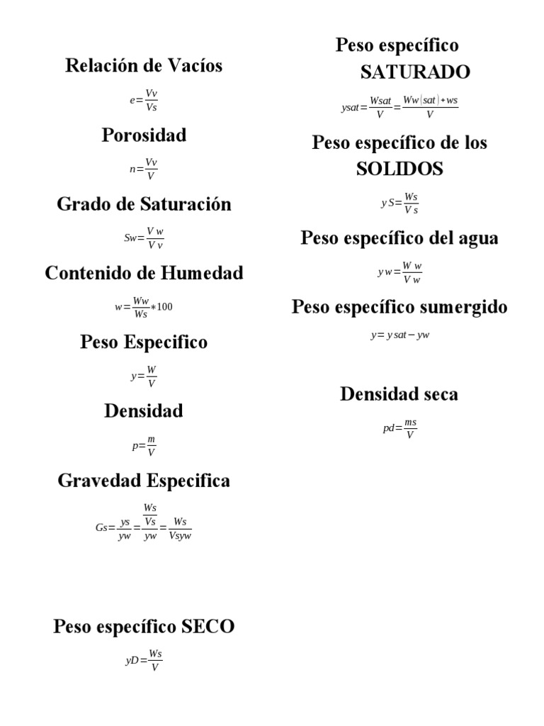 FORMULAS Gravimétricas y Volumétricas | PDF