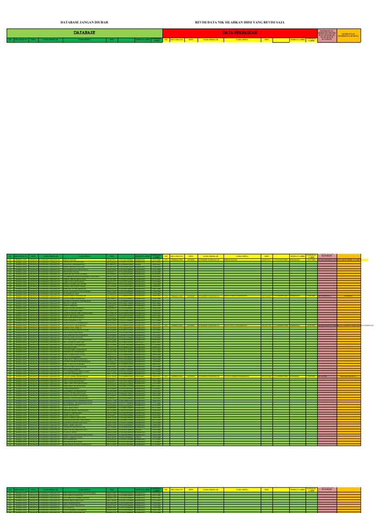 Revisi Data NIK Sekolah | PDF