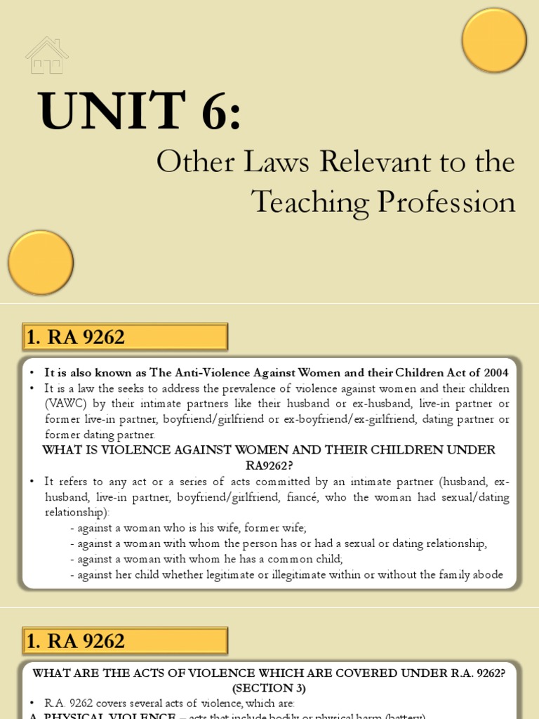 Unit 6:: Other Laws Relevant To The Teaching Profession | PDF | Human ...