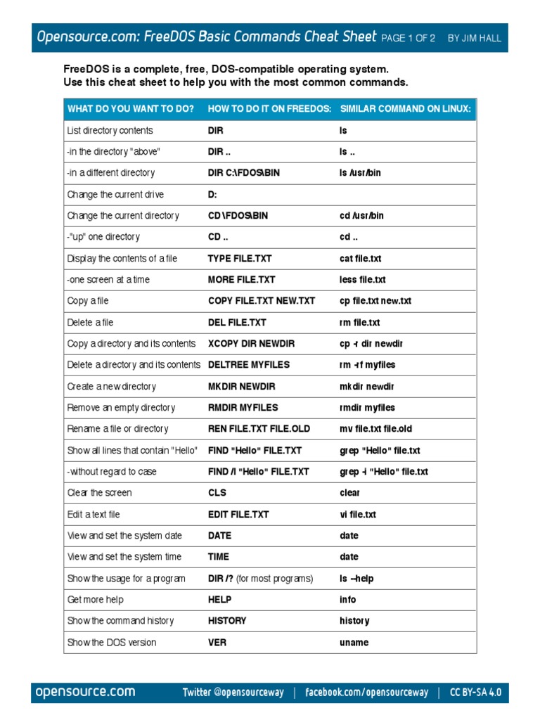 FreeDOS Commands for Beginners | PDF | Filename | Computer Data