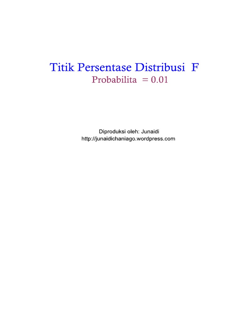 Tabel F 0.01 1% | PDF