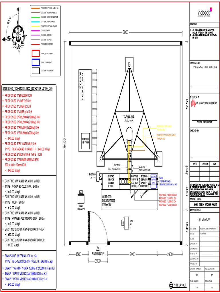 16smp0059ly0 RBS Integrasi Sid Ioh 2022 Hwi | PDF | Telecommunications ...