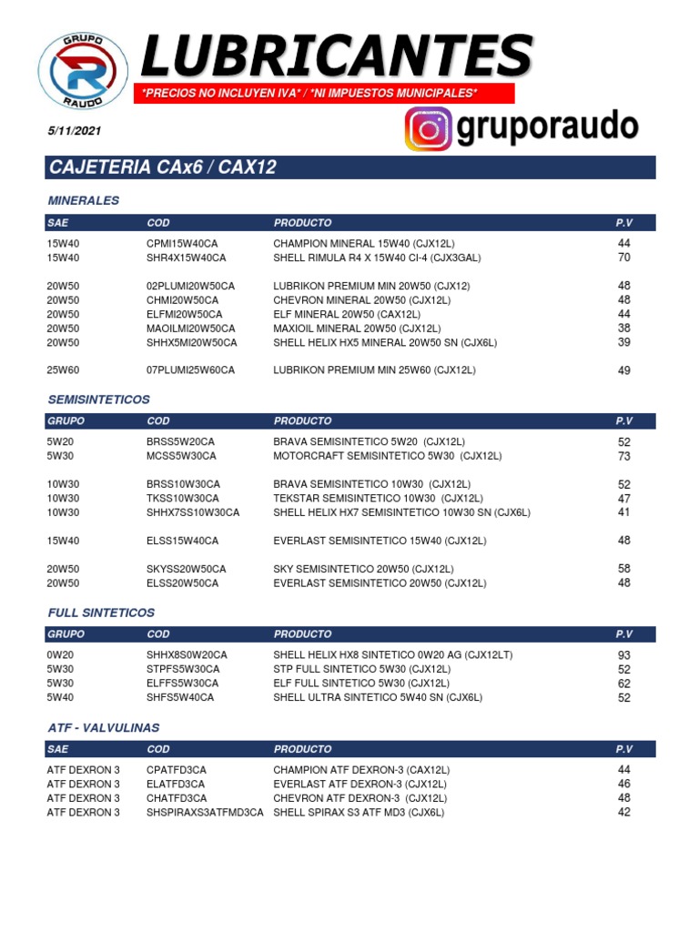 Lubricant and Chemical Product Price List | PDF | Mechanical ...