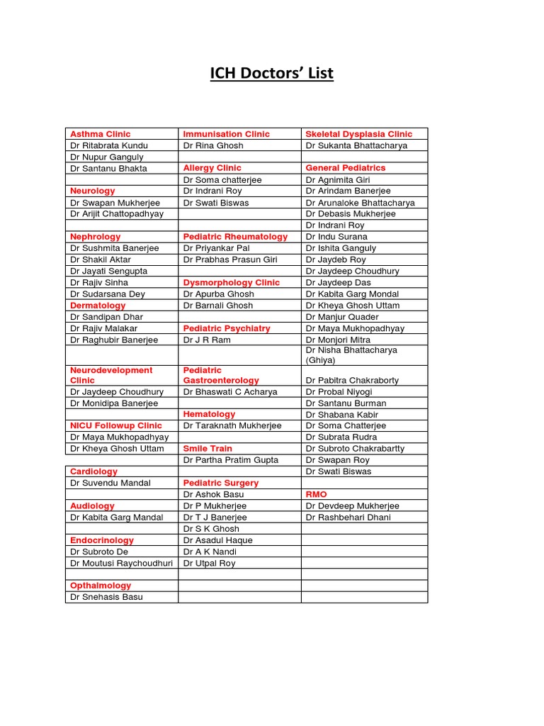 Doctors List | PDF | Medical Specialties | Clinical Medicine