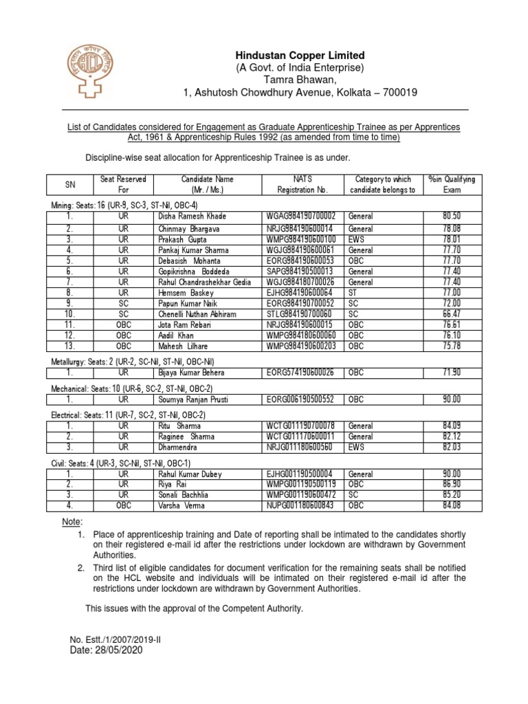 CORRIGENDUM Notice-637262772918108750 | PDF