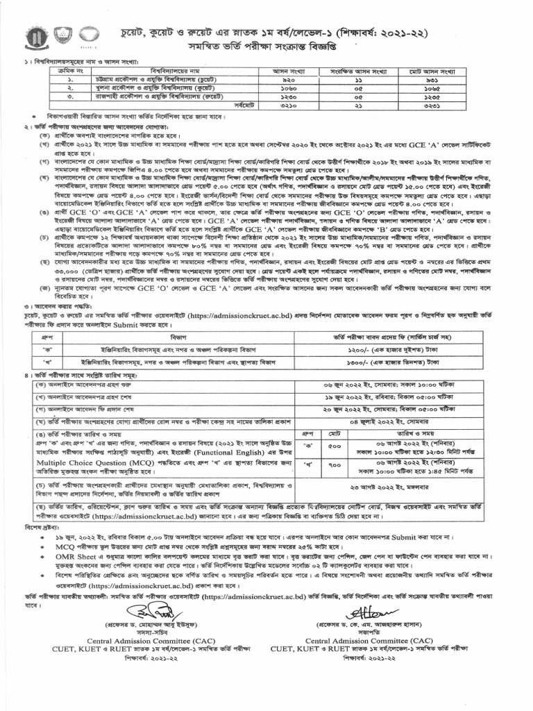 Notice Ckruet Admission Test 2021 22 31 05 2022 | PDF