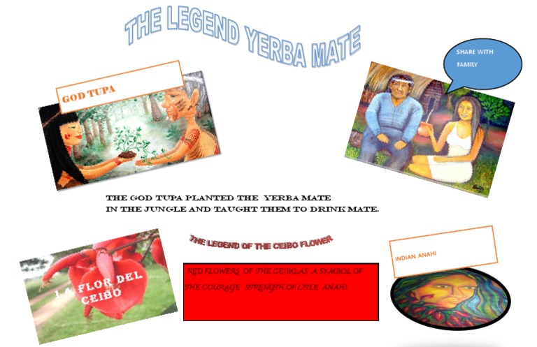 Ingles Collage Axel | PDF