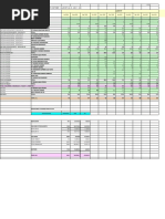 Earthworm Acute Toxicity Testing Guide | PDF | Soil | Solvent