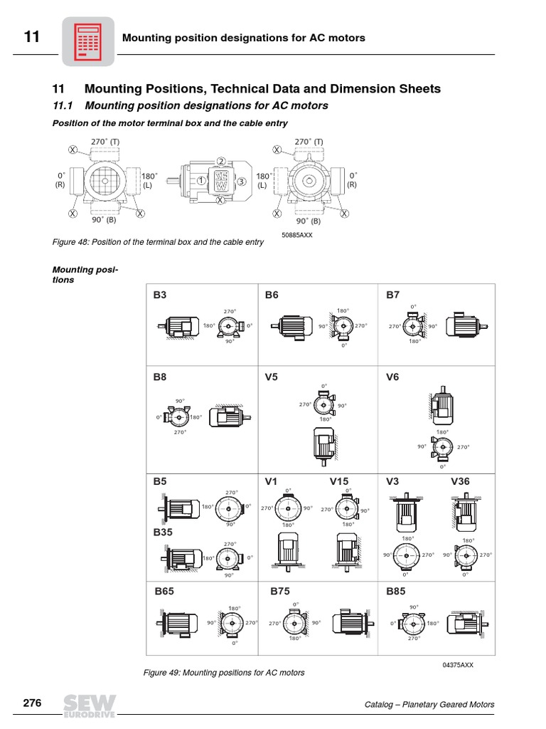 11 Mounting Positions, Technical Data and Dimension Sheets: Mounting ...
