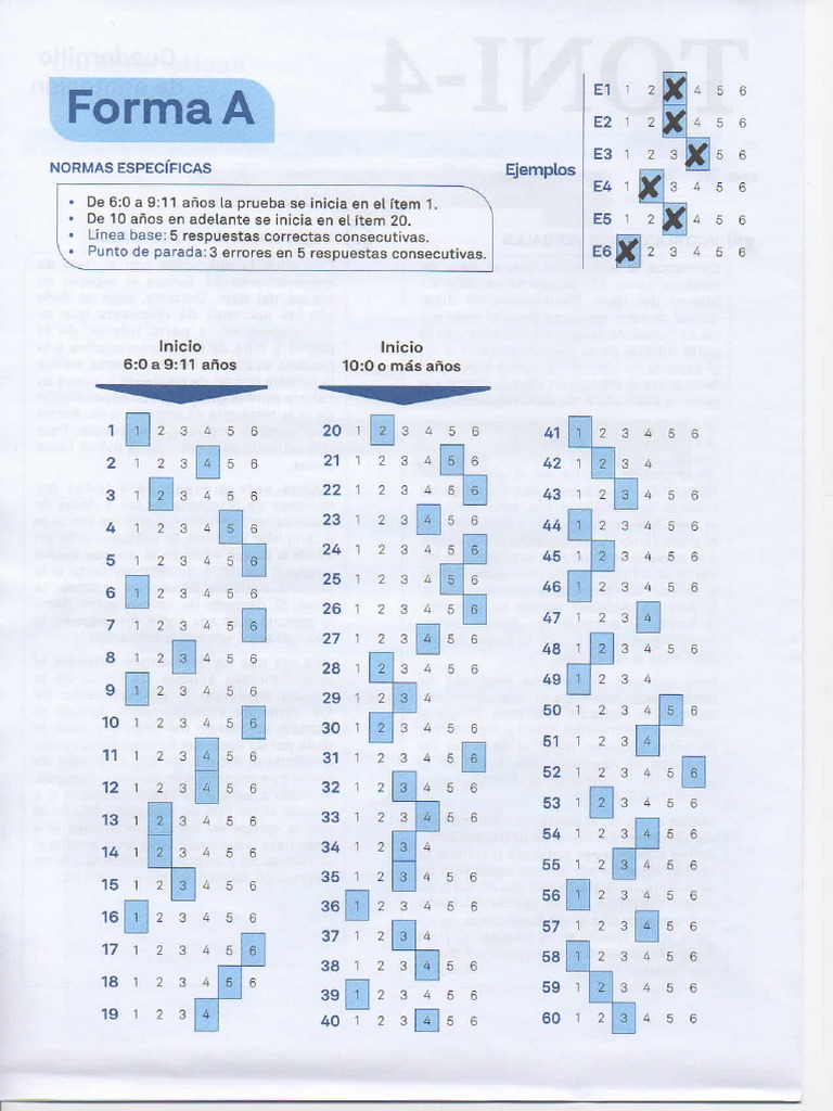 Toni 4 - Hoja de Respuestas - Forma A | PDF