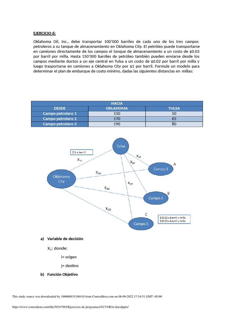 Ejercicios de Programaci N Lineal | PDF | Hidroelectricidad | Naturaleza