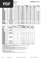 BURNDY - Master - Catalog 2 Hole Long Barrel Lugs | PDF | Wire ...