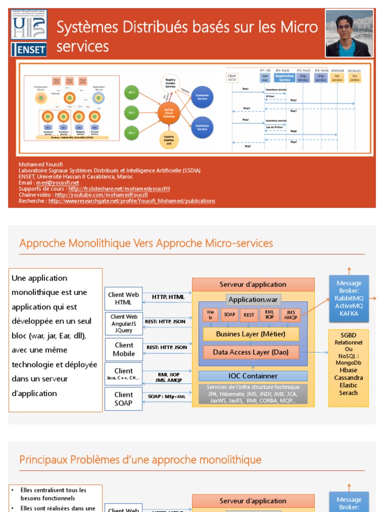 Micro Srvices Avec Spring Cloud | PDF | Transfert d'État représentationnel | Thread (informatique)