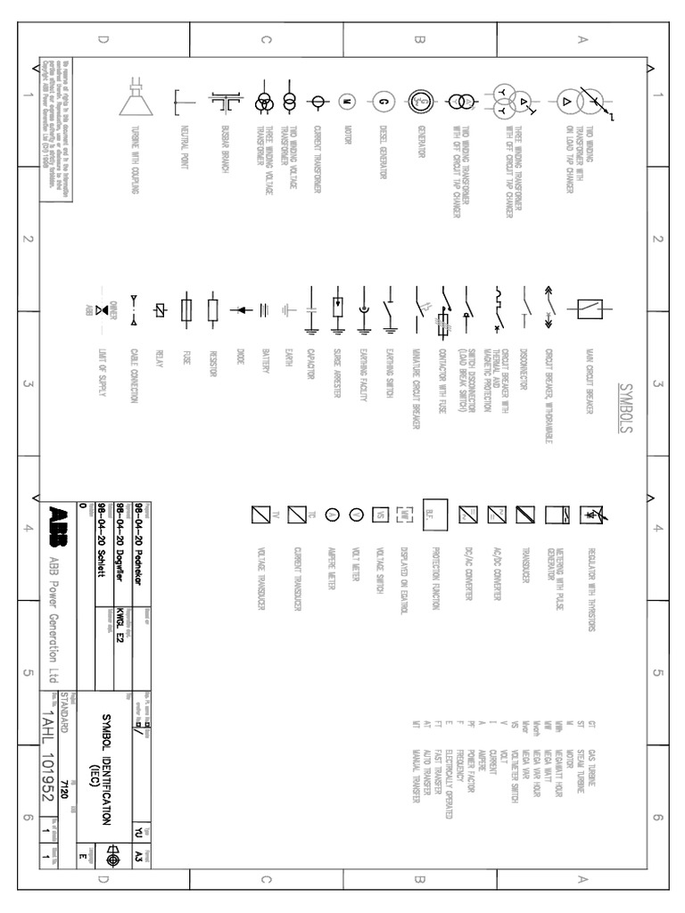 ATT02 1AHL101952 Symbol Identification (IEC) | PDF