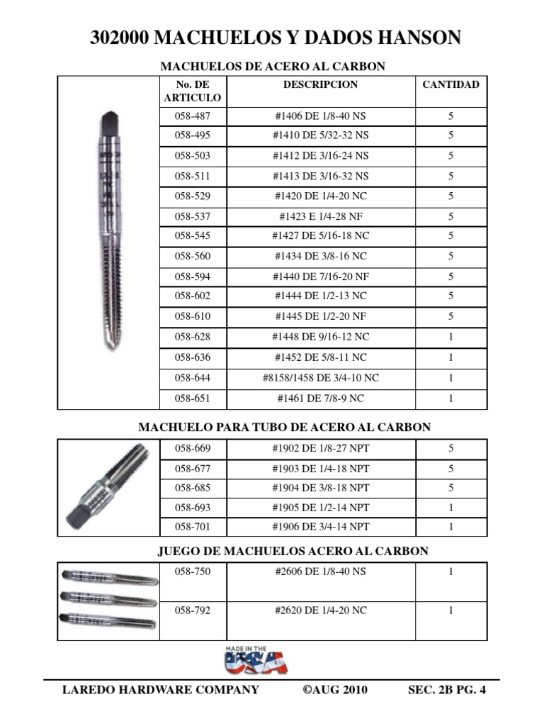 Tabla Machuelo | PDF