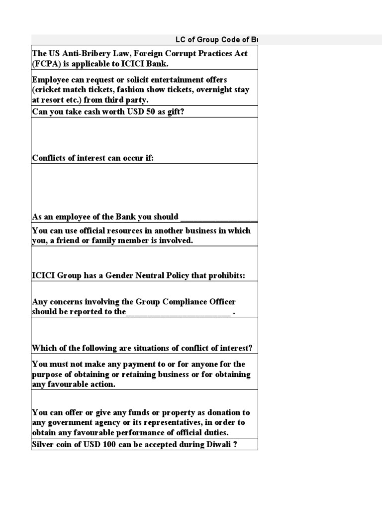 ICICI Group Code of Conduct Overview | PDF | Business | Economies