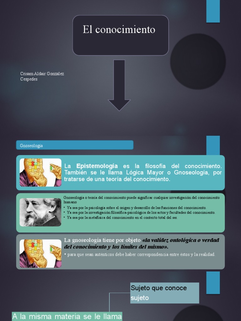 Mapa Conceptual Del Conocimiento | Descargar gratis PDF | Conocimiento ...