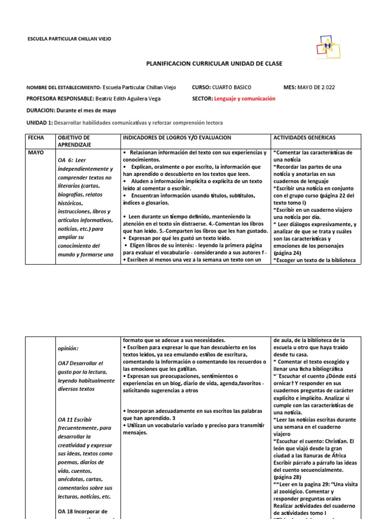 Planificaciones Mes de Mayo | PDF | División (Matemáticas) | Multiplicación