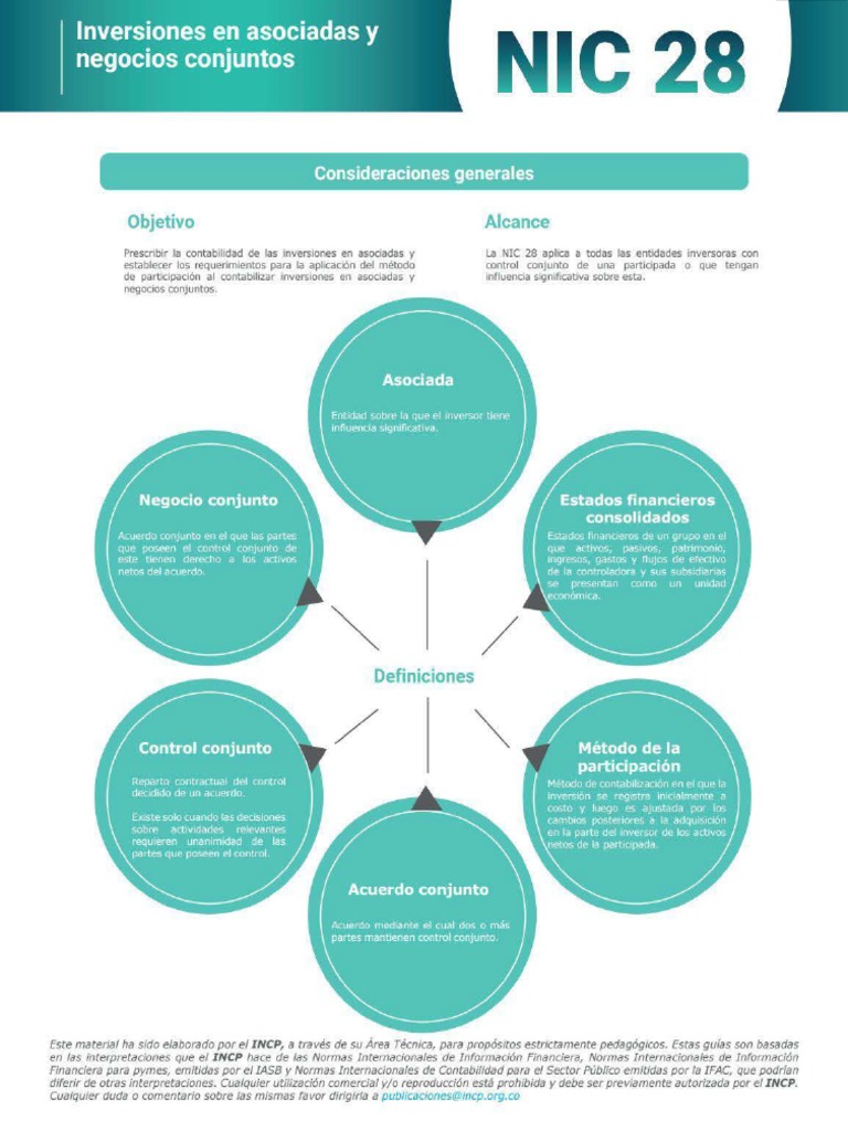 PDF Guia Nic 28 Inversiones en Asociadas y Negocios Conjuntos ...
