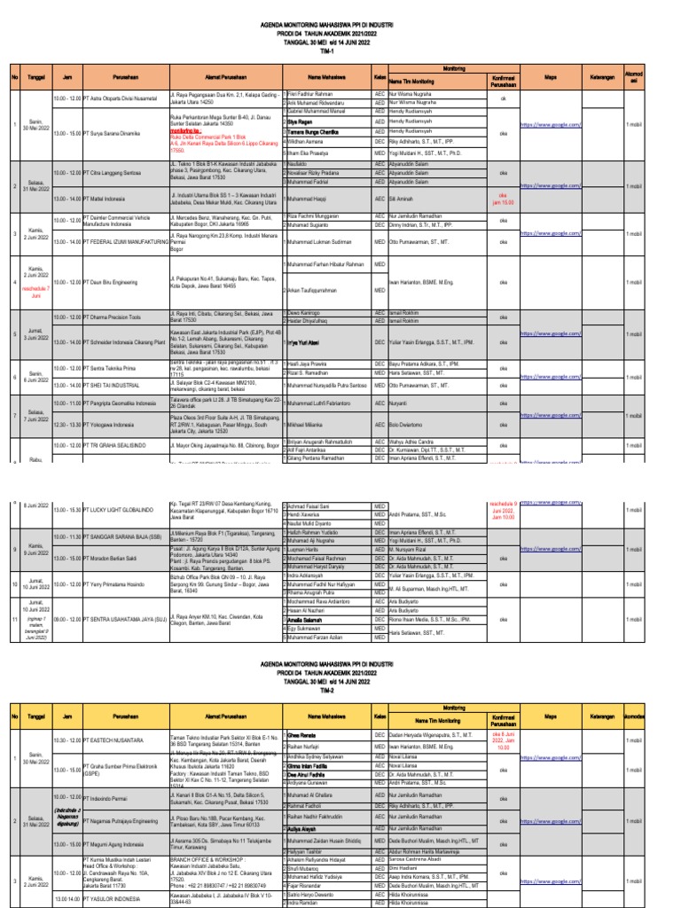 Jadwal Monitoring PPI D4 SMT Genap 2021-2022 (25052022) | PDF
