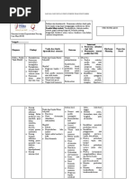 Perfusi Perifer Tidak Efektif (D.0009) | PDF