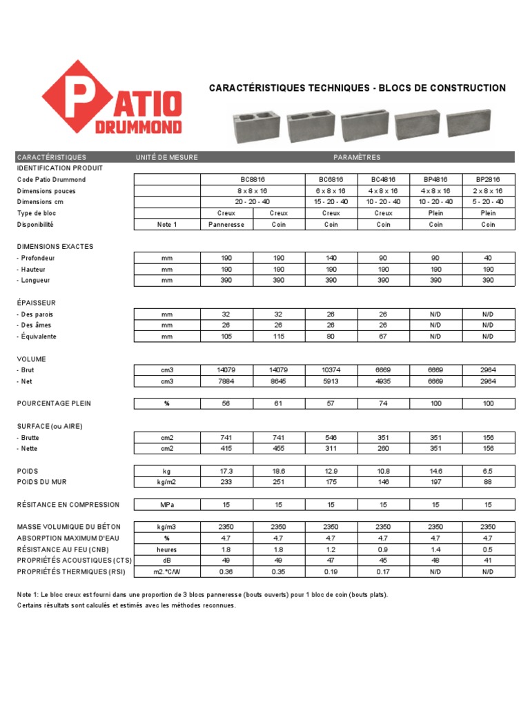Caractristiques Techiques - Blocs de Construction PatioDrummond | PDF