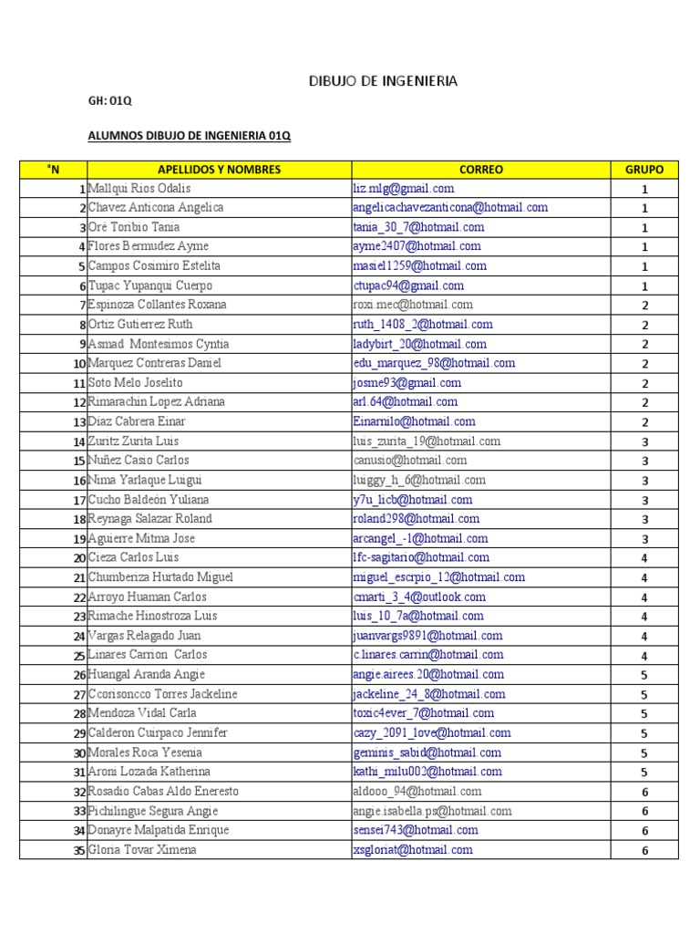 Lista Dibujo de Ingenieria | PDF