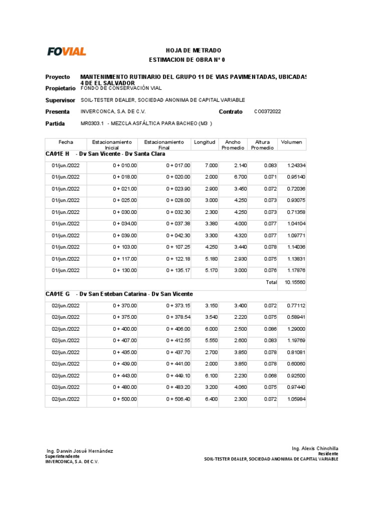 RPT Metrado M3 | PDF | Empresas | Business