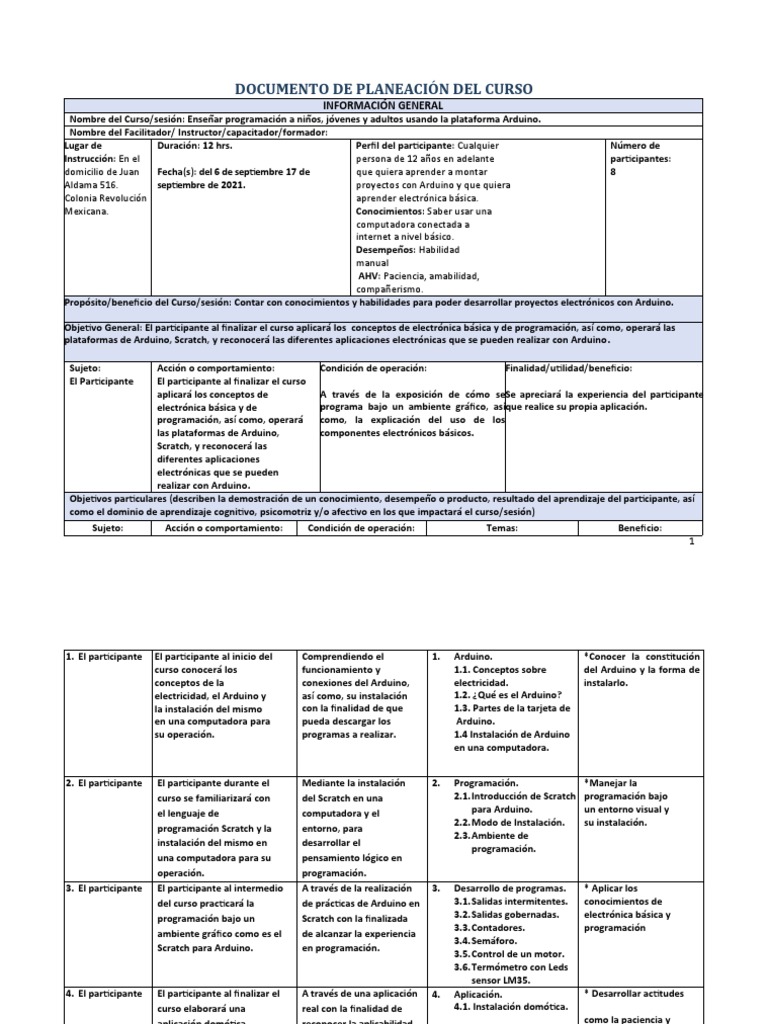 Ejemplo. Carta Descriptiva. Ec0301. Planeación Del Curso | PDF | Corriente eléctrica | Scratch ...