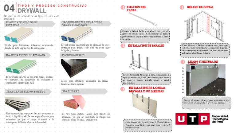 DRYWALL | PDF