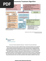 SAFE T Protocol W C SSRS and Columbia Risk and Protective Factors ...